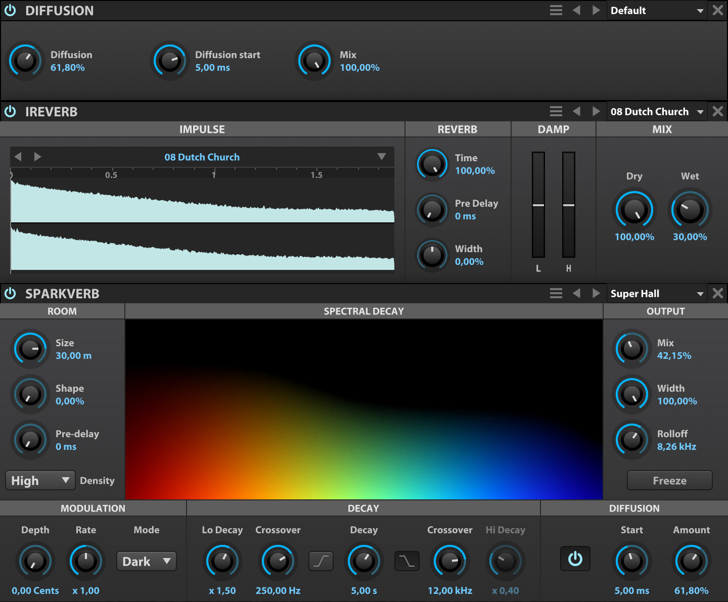 Top 10 VST Plugins for Creating Atmosphere in Music